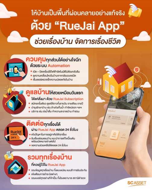 ให้บ้านเป็นพื้นที่ผ่อนคลายอย่างแท้จริง ด้วย “RueJai App”