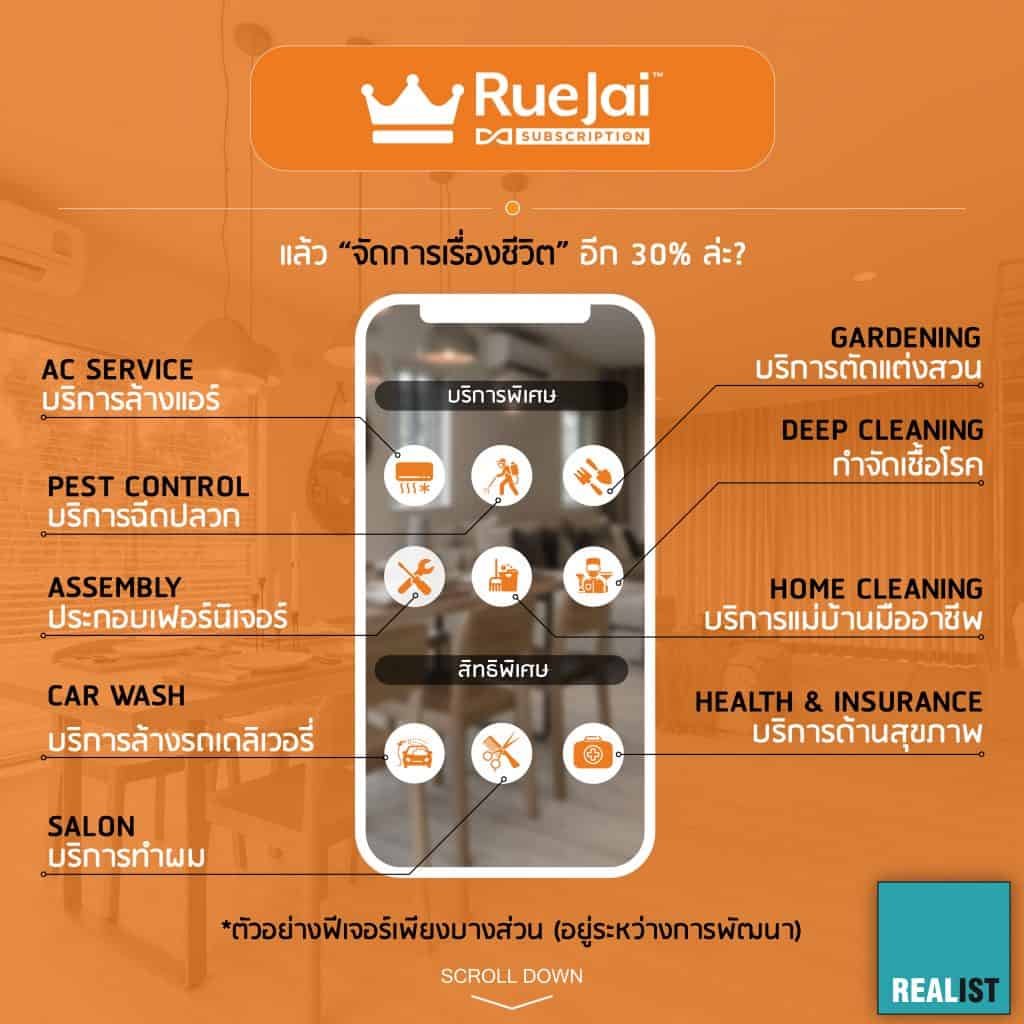 ครบเครื่องเรื่องบ้านกับ "RueJai Club" เซอร์วิสของ SC Asset