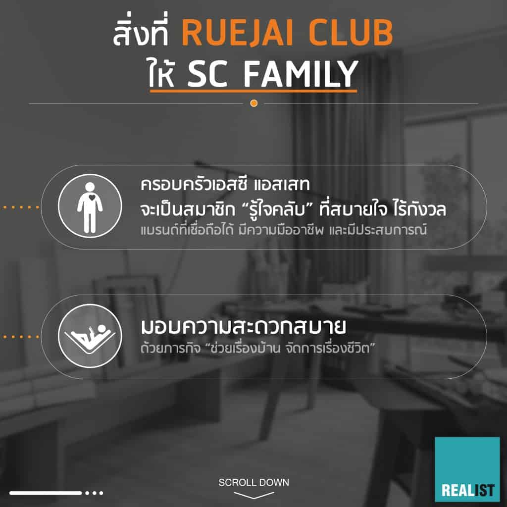 ครบเครื่องเรื่องบ้านกับ "RueJai Club" เซอร์วิสของ SC Asset