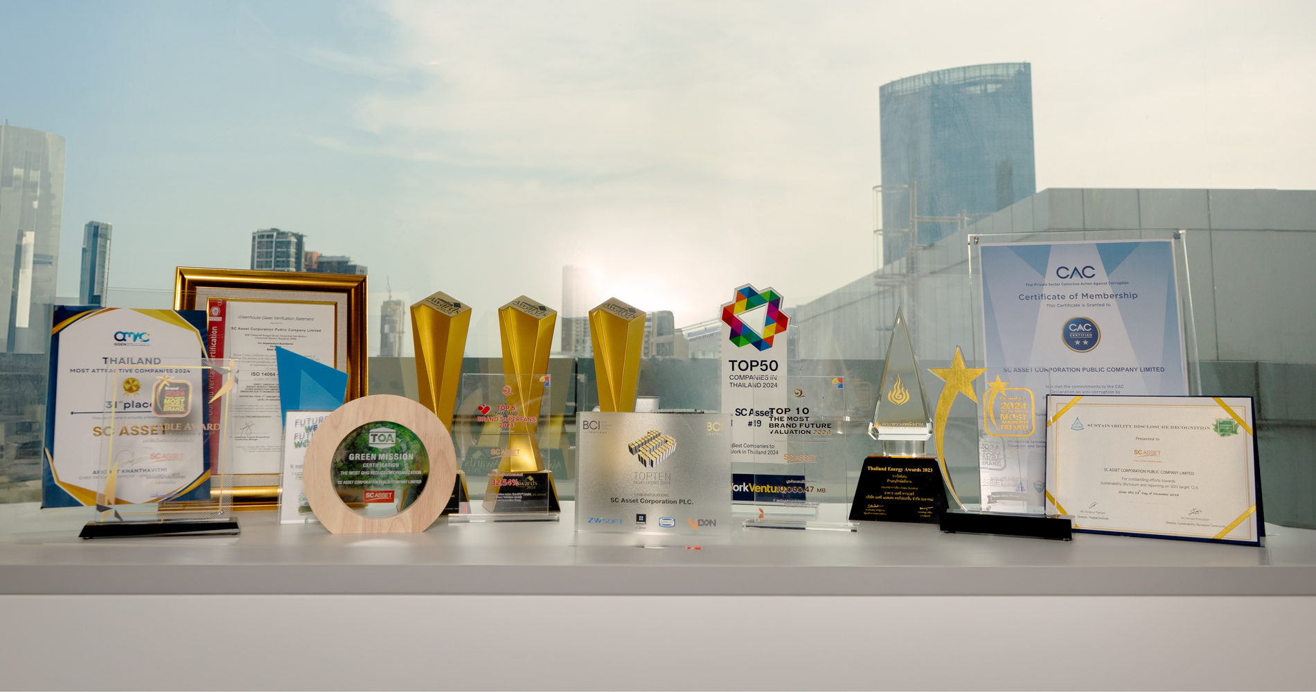 SC Asset Concludes the Year with Multiple Prestigious Awards