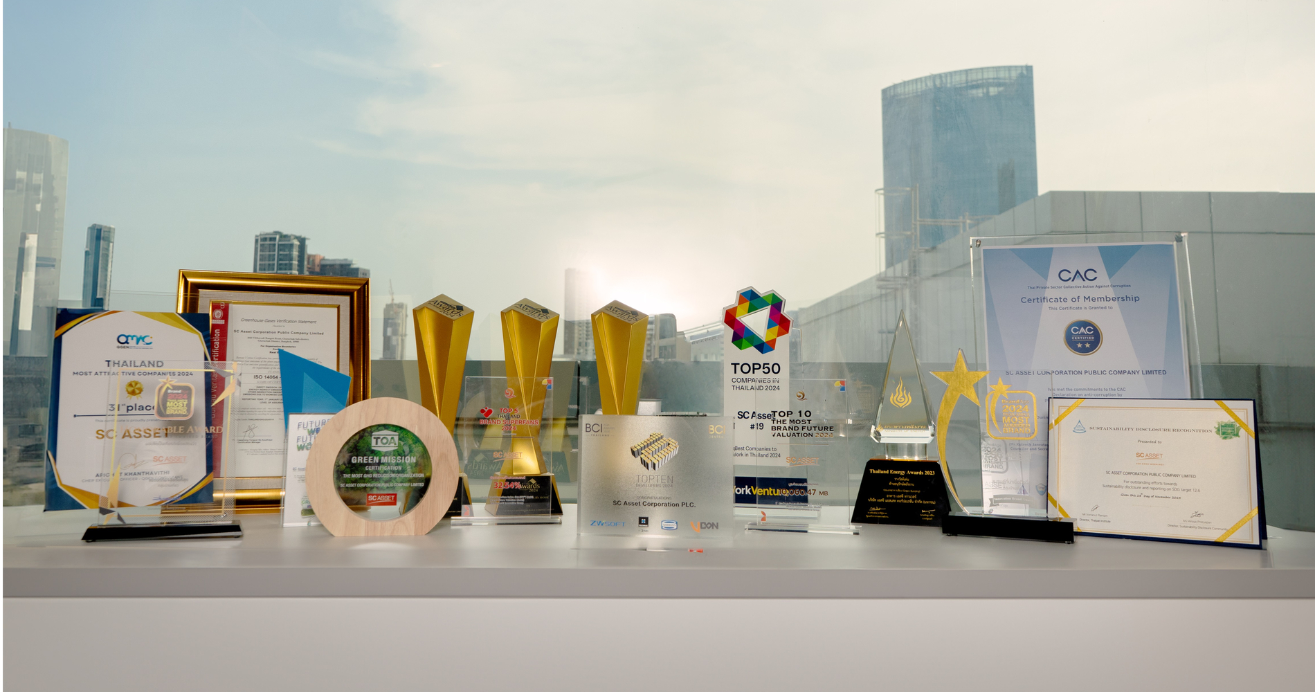 SC Asset ปิดท้ายปีด้วยความภาคภูมิ คว้ารางวัลใหญ่ 2567